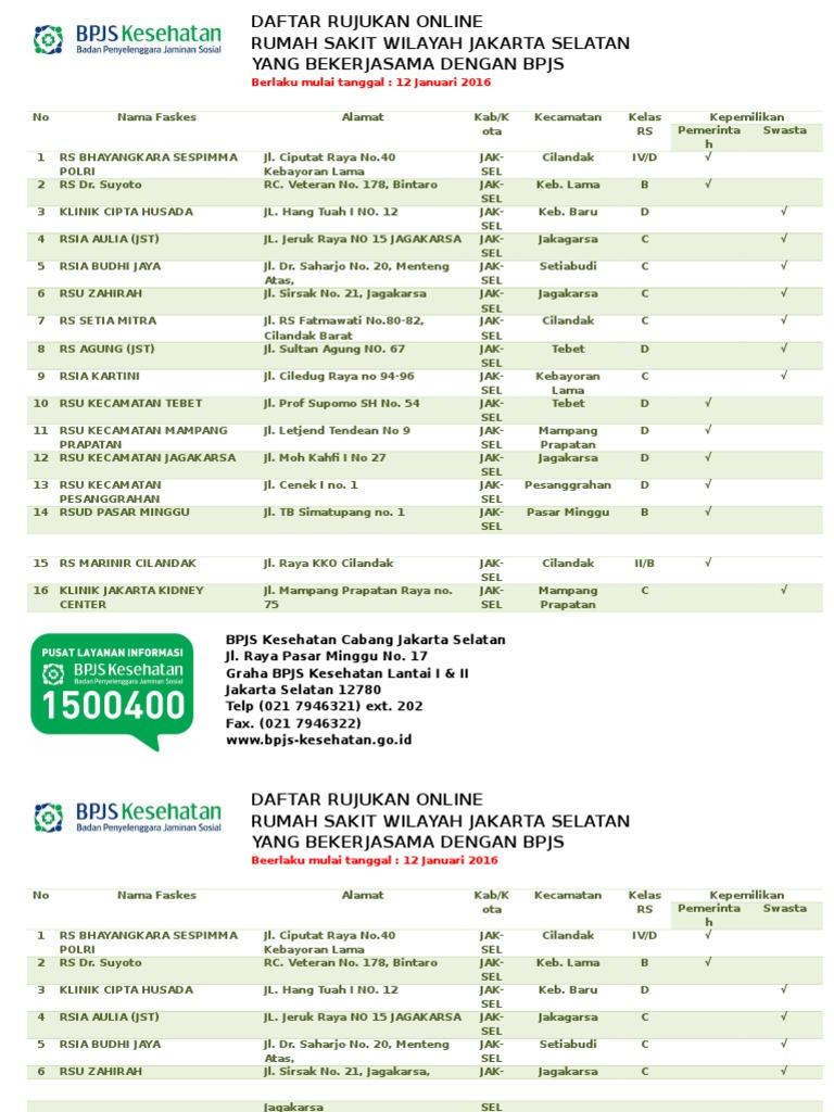 Daftar Rujukan Rumah Sakit Jakarta Selatan Online | PDF