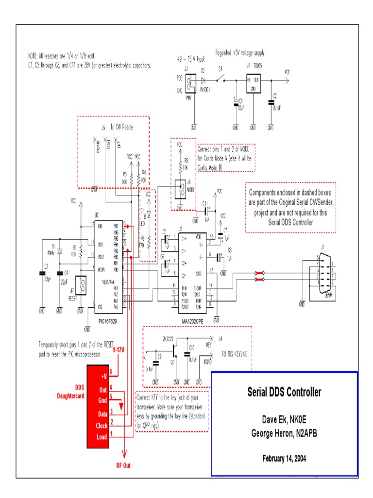 Serial DDS Controller: Dave Ek, NK0E George Heron, N2APB | PDF ...