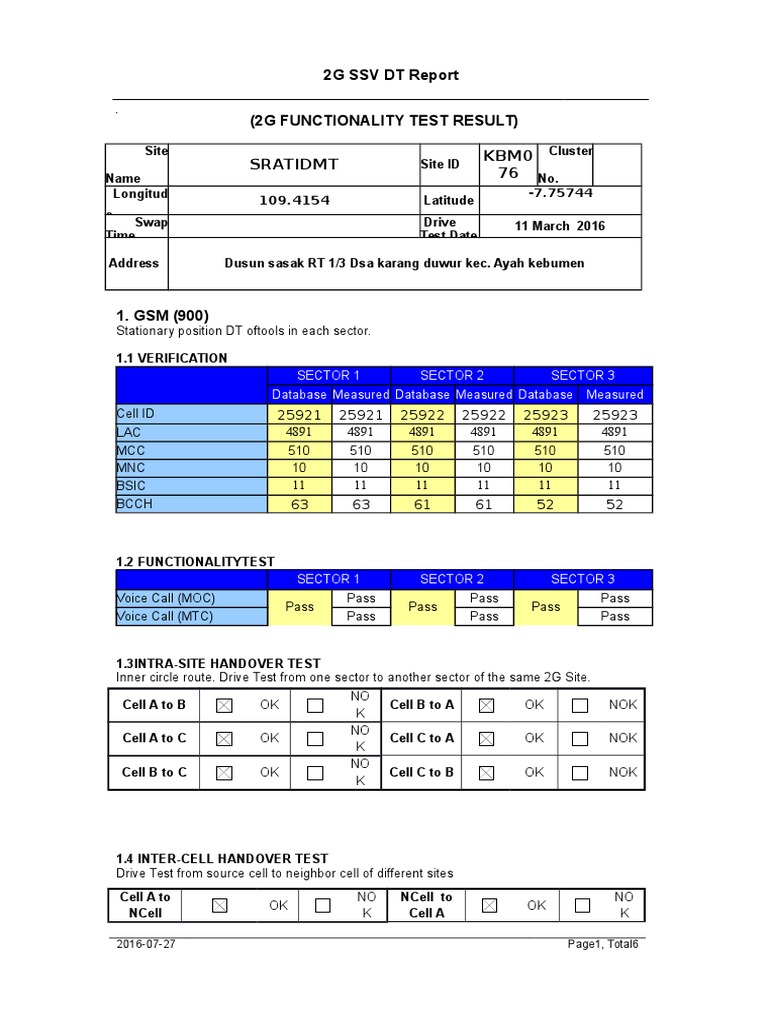 2G SSV Drive Test Report - N - KBM076 - SRATIDMTA | PDF | Mobile ...