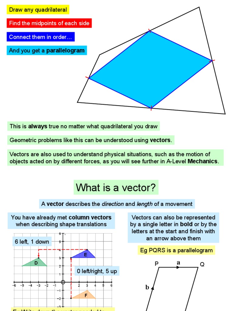 Vectors | Euclidean Vector | Line (Geometry)