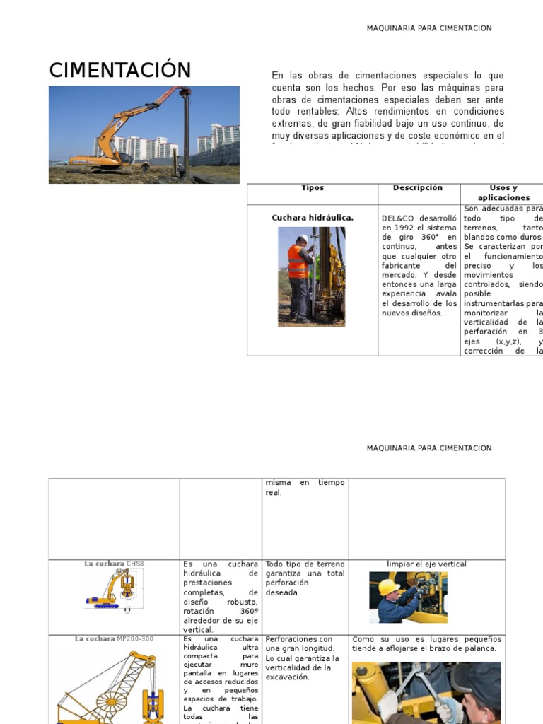 Catalogo Cimentacion | Fundación (Ingeniería) | Ingeniería