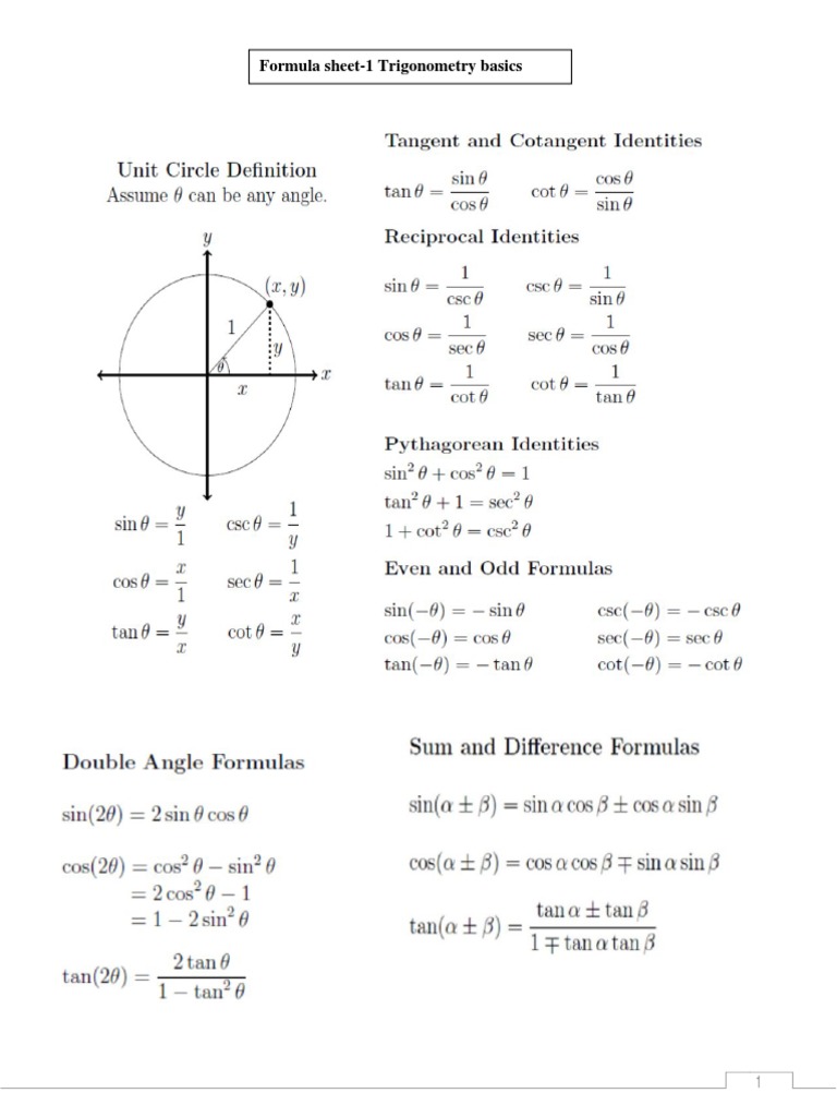 Formula Sheet-1 Trigonometry Basics | PDF