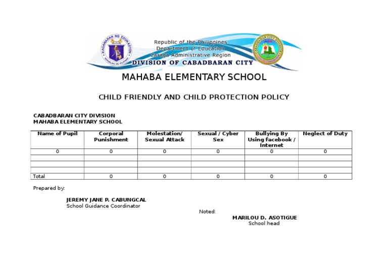 Child Friendly Protection | PDF | Wellness