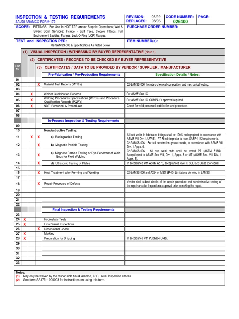Inspection & Testing Requirements: FITTINGS: For Use in HOT TAP And/or ...