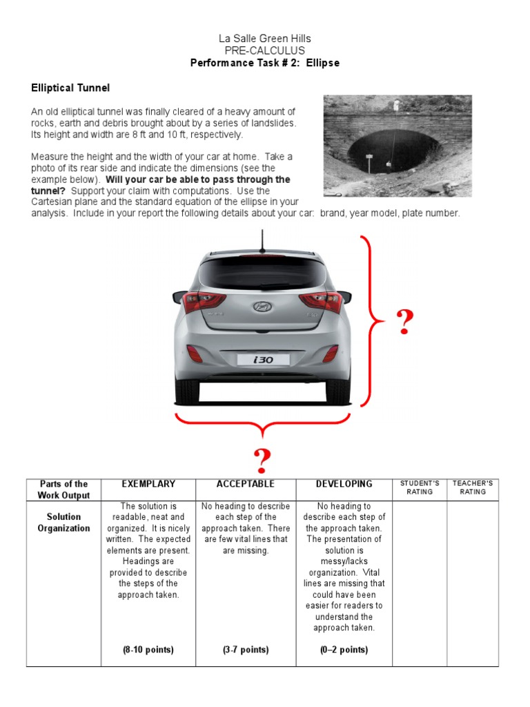 Precalculus Performance Task 1.2 | PDF