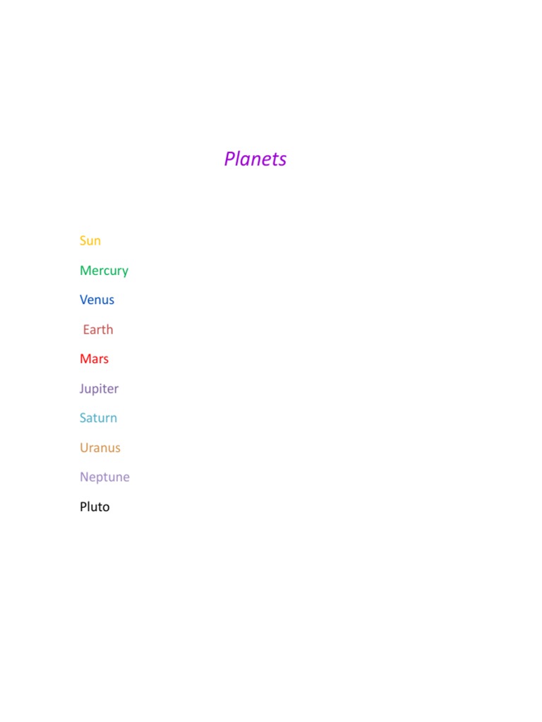 PLanets | PDF