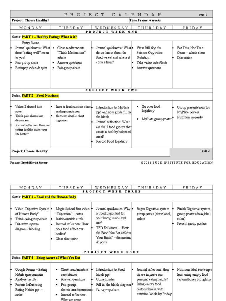 Project Timeline | PDF | Nutrition | Diet & Nutrition