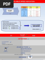 Aerodrome Entry Permit Application Form | PDF | Travel Visa | Airport