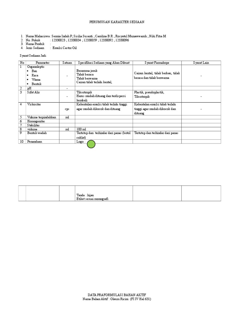 Emulsi Castor Oil | PDF