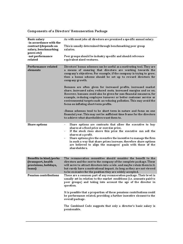 Components of Director Remuneration | PDF | Employee Benefits | Salary