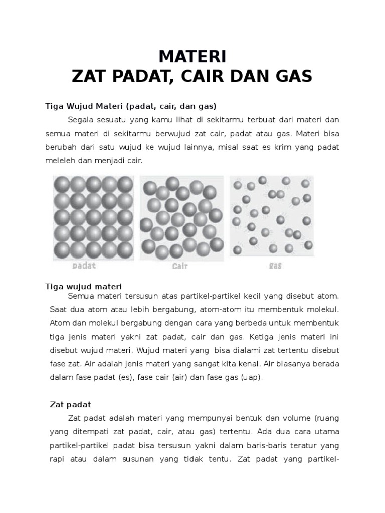 MATERI ZAT PADAT, CAIR DAN GAS.docx