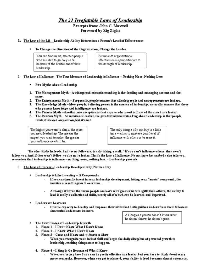 The-21-Irrefutable-Laws-of-Leadership.pdf | Intuition | Leadership