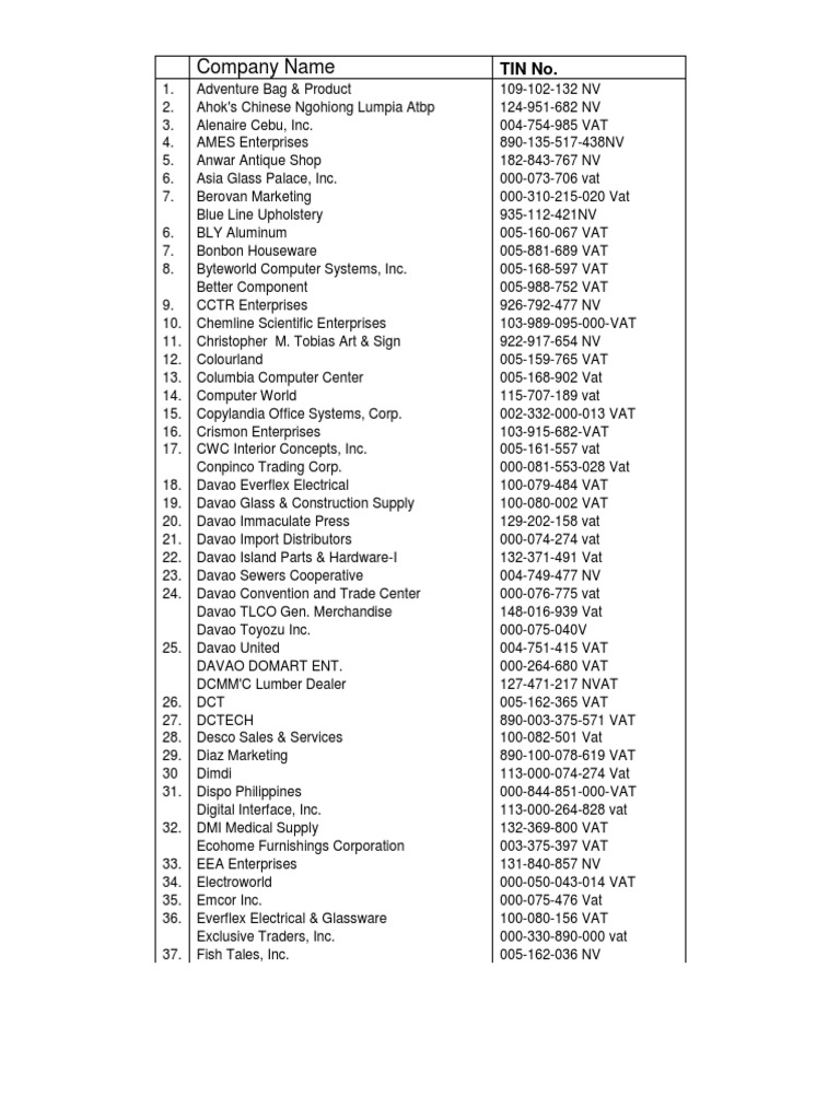 Company Tin No. | PDF | Business