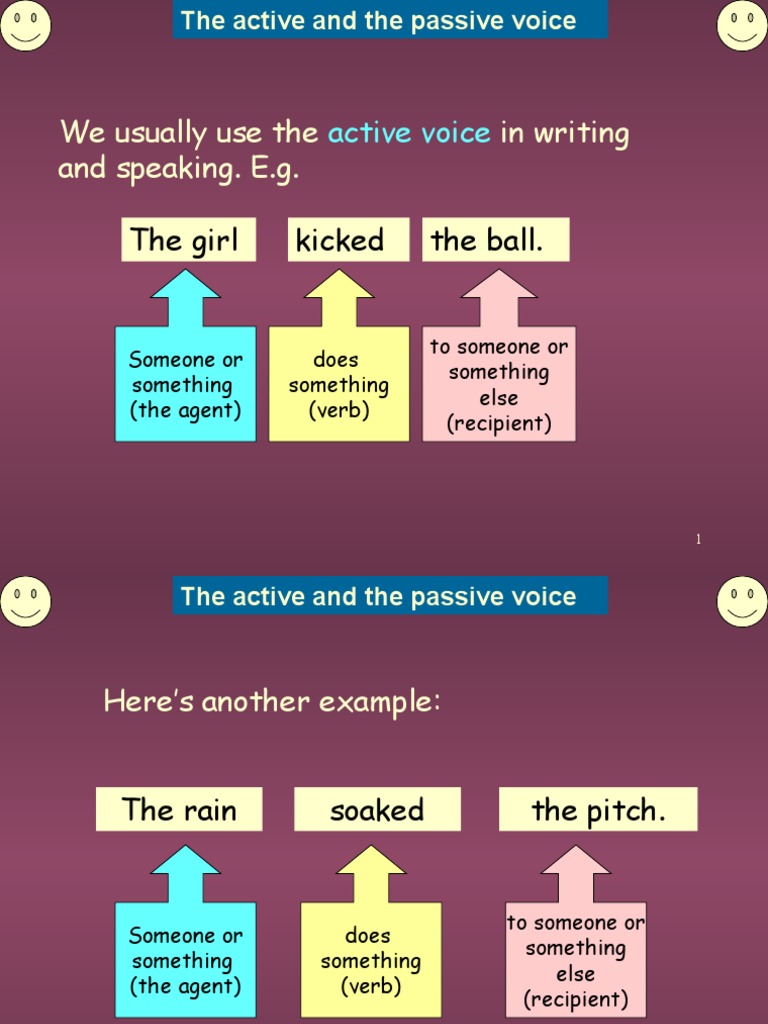 Active and Passive Voice | PDF | Verb | Language Mechanics