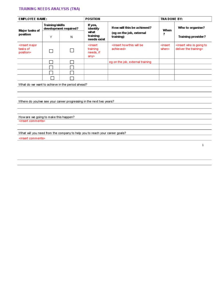 Training Needs Analysis Template | PDF