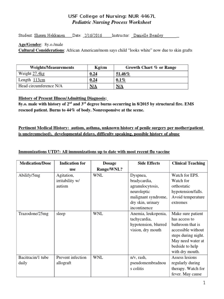 Pediatric Nursing Process Worksheet: USF College of Nursing: NUR 4467L ...