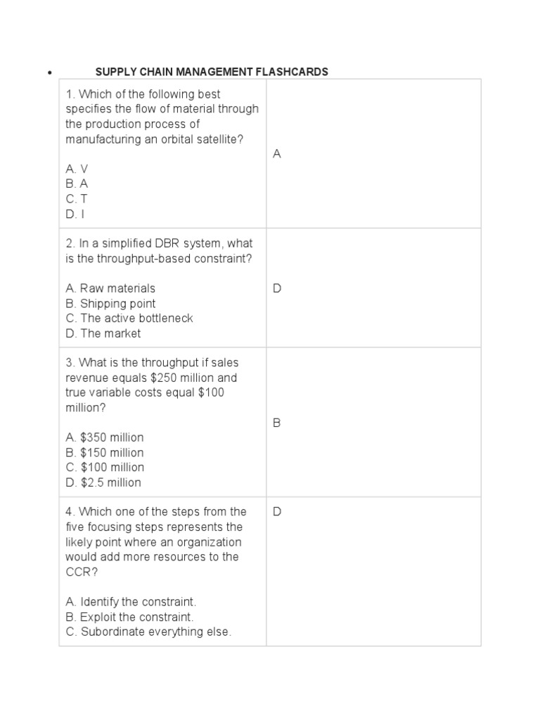 Supply Chain Flashcards | PDF | Computers