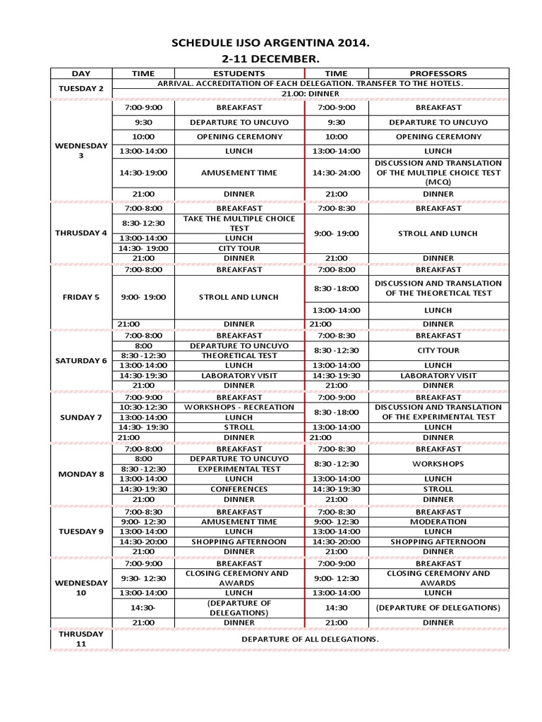 IJSO 2014 Schedule | PDF
