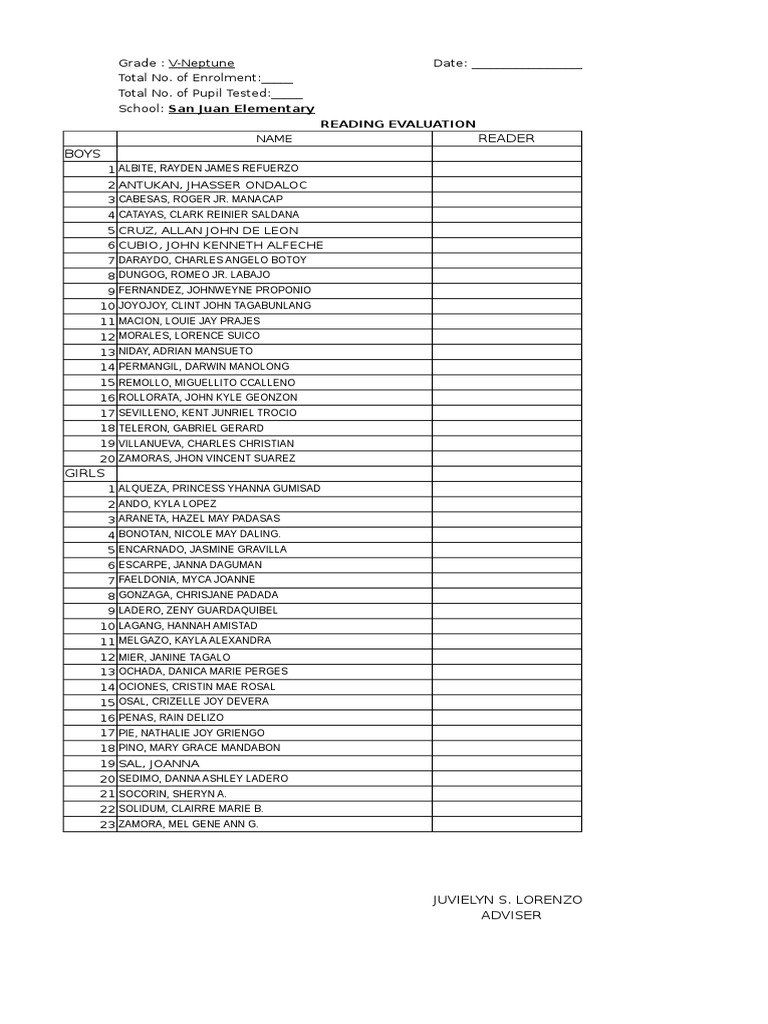 Reading Evaluation Form | PDF
