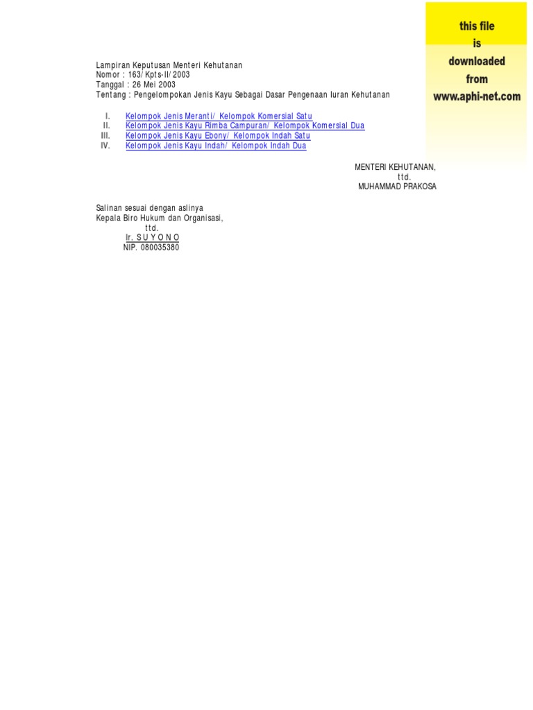 Lampiran 163 Kpts-II 2003 | PDF