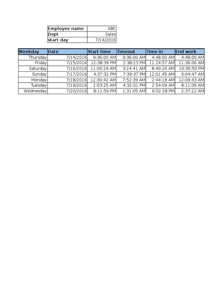 Employee Name Dept Start Day Weekday Date Start Time Timeout Time in ...