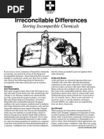 Laboratory Acid and Base Chemical Cap Color Chart: Lab Chemical Bottles ...