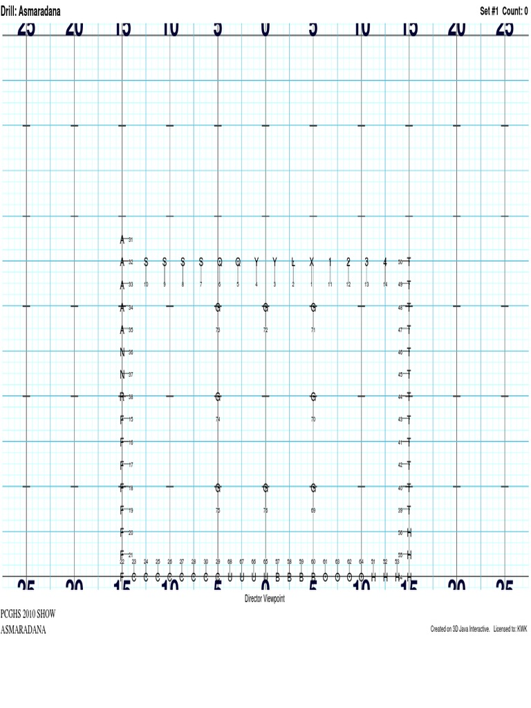 Asmaradana Drill Data Overview | PDF | Knowledge Representation ...