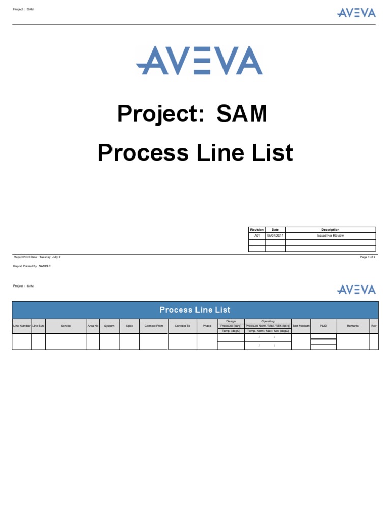 SAM Project: Process Line List | PDF