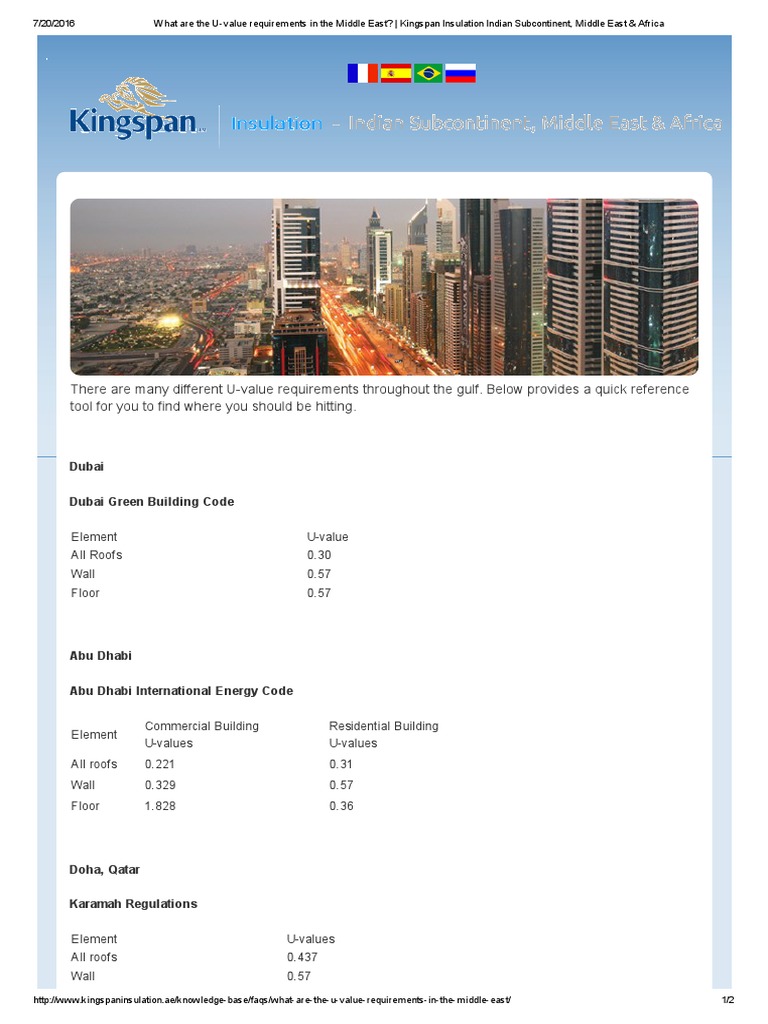 What Are The U-Value Requirements in The Middle East - Kingspan ...