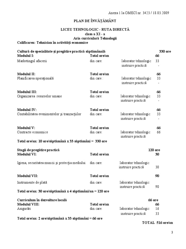 Plan Invatamant Clasa A XI A Tehnician in Activitati Economice | PDF