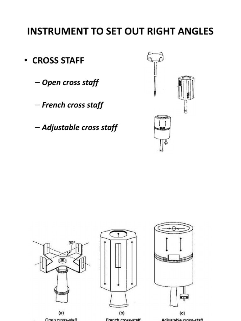 Instrument To Set Out Right Angles: Cross Staff | PDF