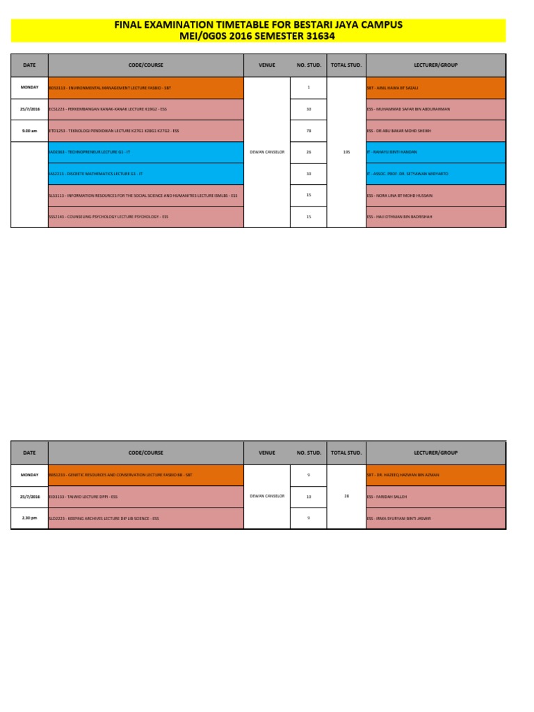 BJ - 31634 Jadual Peperiksaan 31634 - Combine Sa Masterlist-1 | PDF | Psychological Concepts ...
