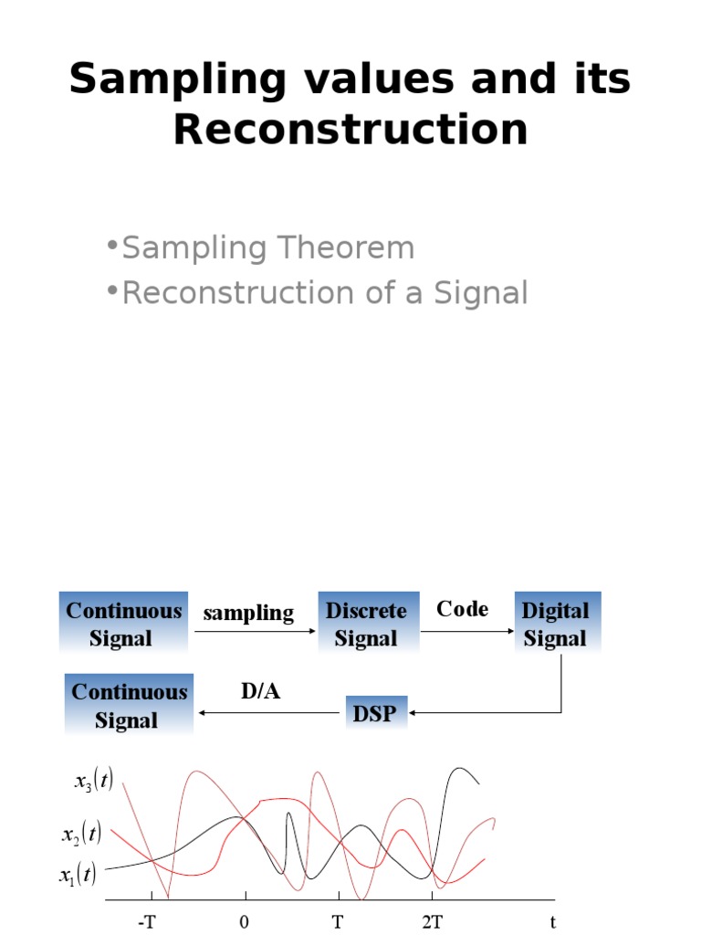 Sampling Values and Its Reconstruction | PDF | Sampling (Signal ...