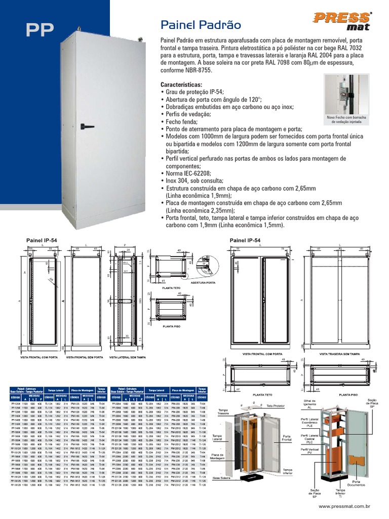 Painel Padrão - PRESSMAT | PDF