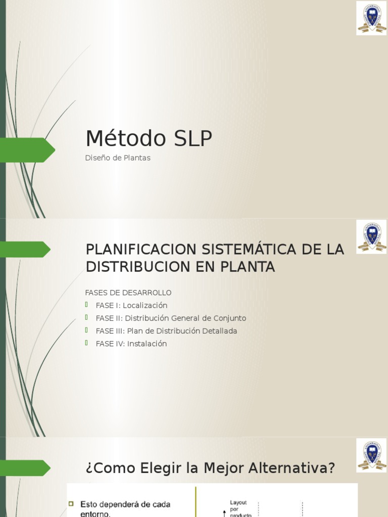 Ugm - 7 - Método SLP | PDF | Arte | Informática