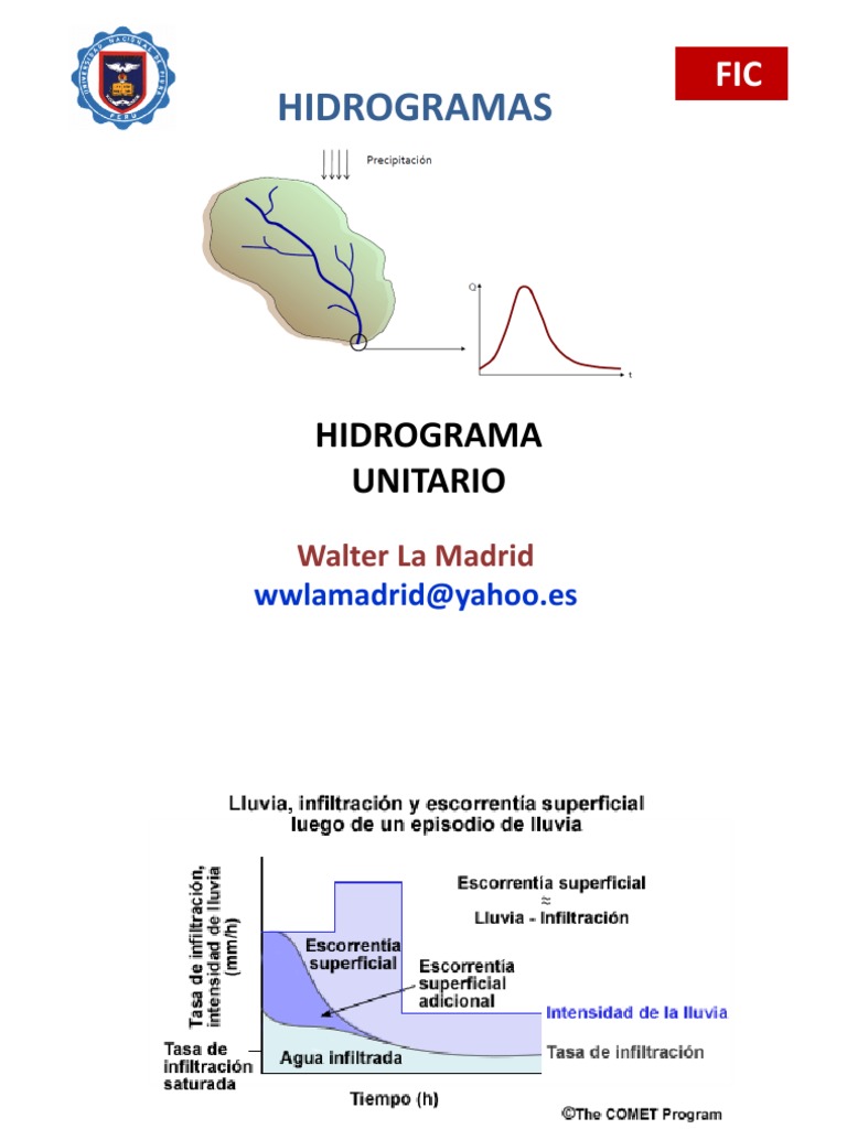 7 - Hidrograma Unitario.pdf | Descarga (hidrología) | Precipitación