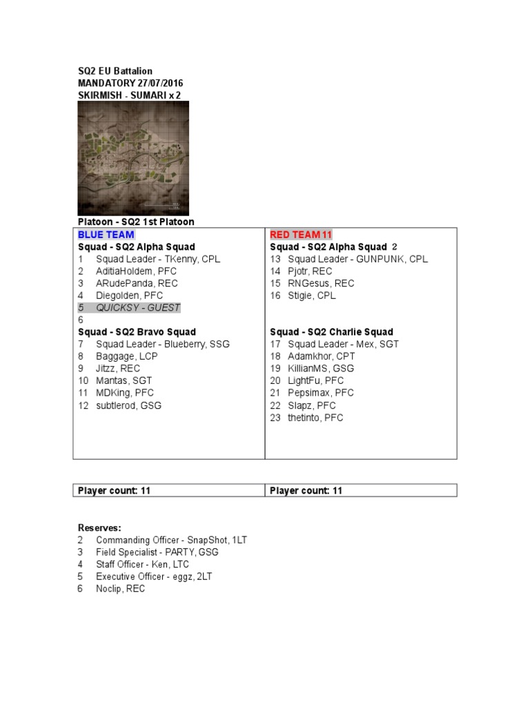 SQ2 EUmand27071 | PDF
