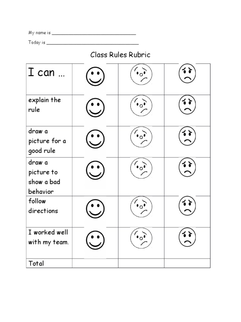 Class Rules Rubric | PDF