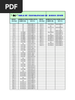 Bav99 A7w | PDF | Diode | Electrical Equipment