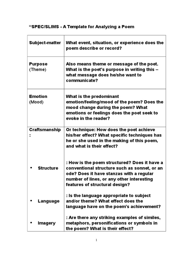 Poem Analysis Template: SPEC/SLIMS | PDF | Language Arts & Discipline