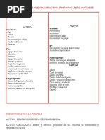 Listado de Cuentas Activo y Pasivo | PDF