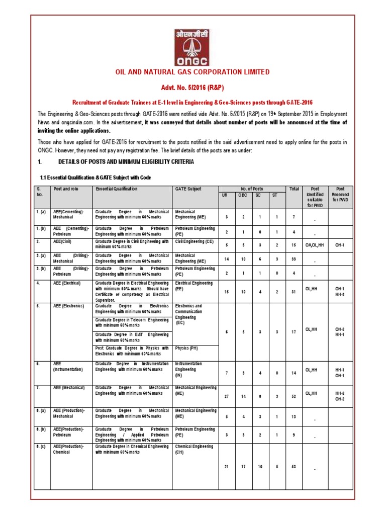 ONGC GATE 2016 Revised (Gate2016.Info) | PDF