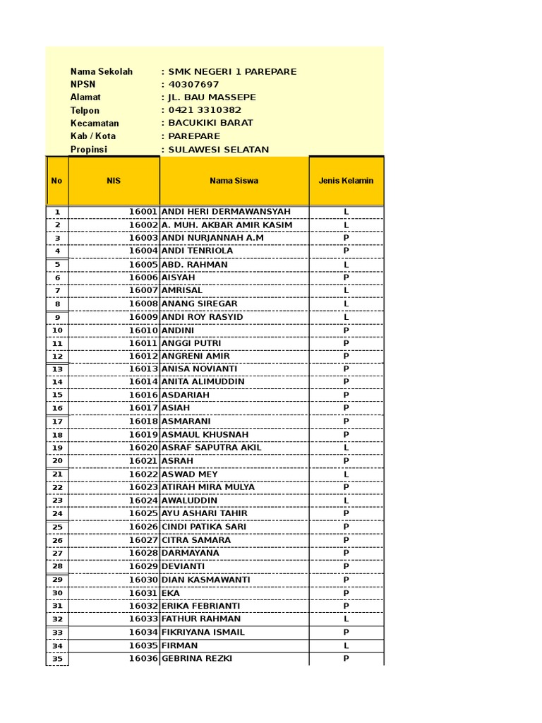 Form Data Siswa Tahun Pelajaran 2016-2017 SMKN 1 PAREPARE | PDF