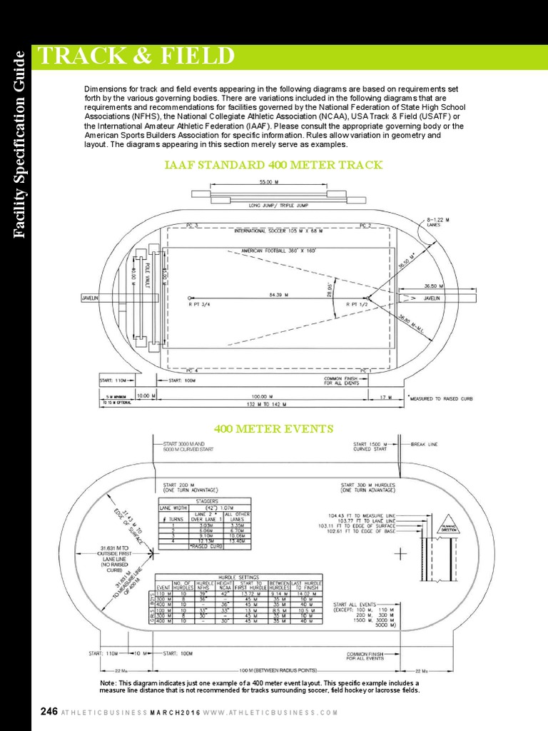 Track & Field: Iaaf Standard 400 Meter Track | PDF