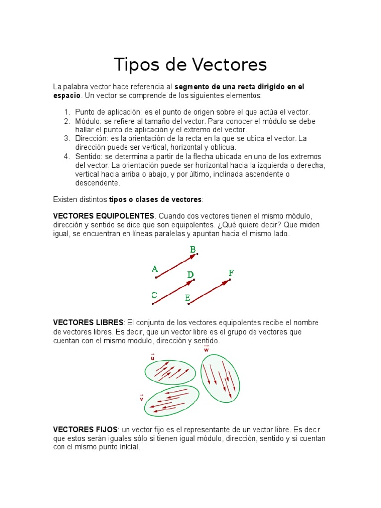 Tipos de Vectores | PDF | Ciencia y matemáticas