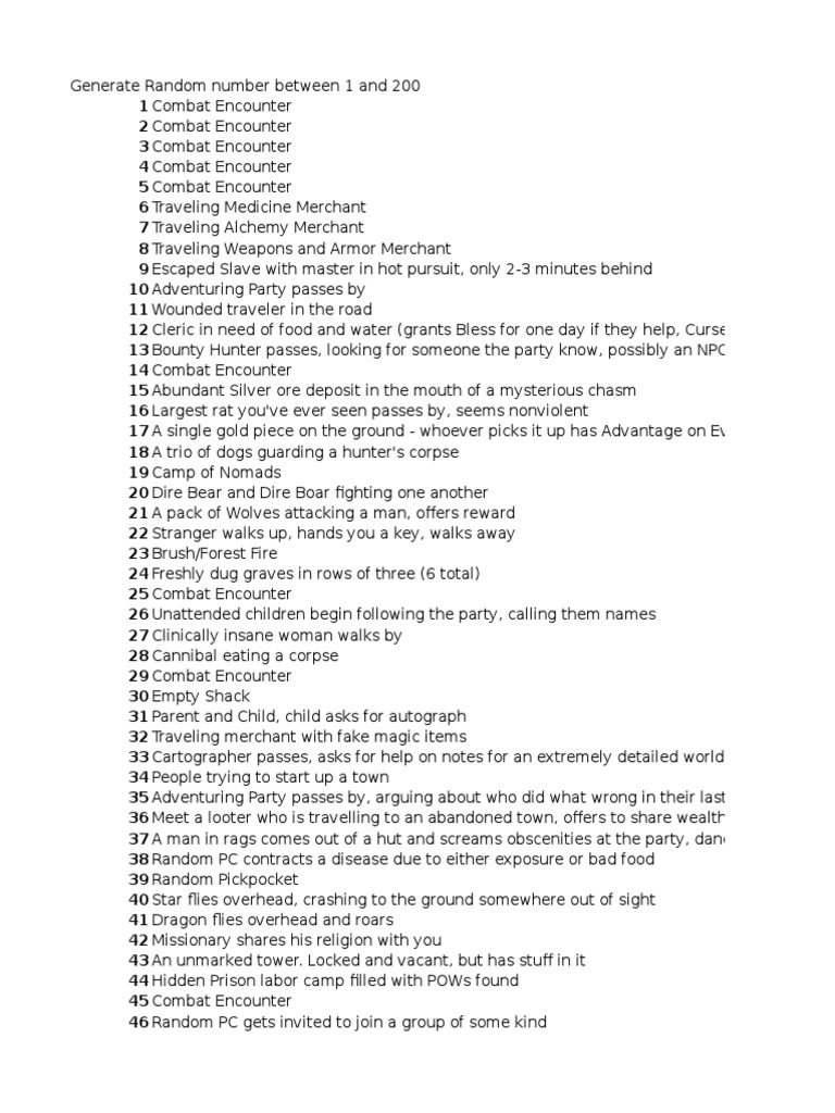 Random Encounter Table | PDF | Unrest