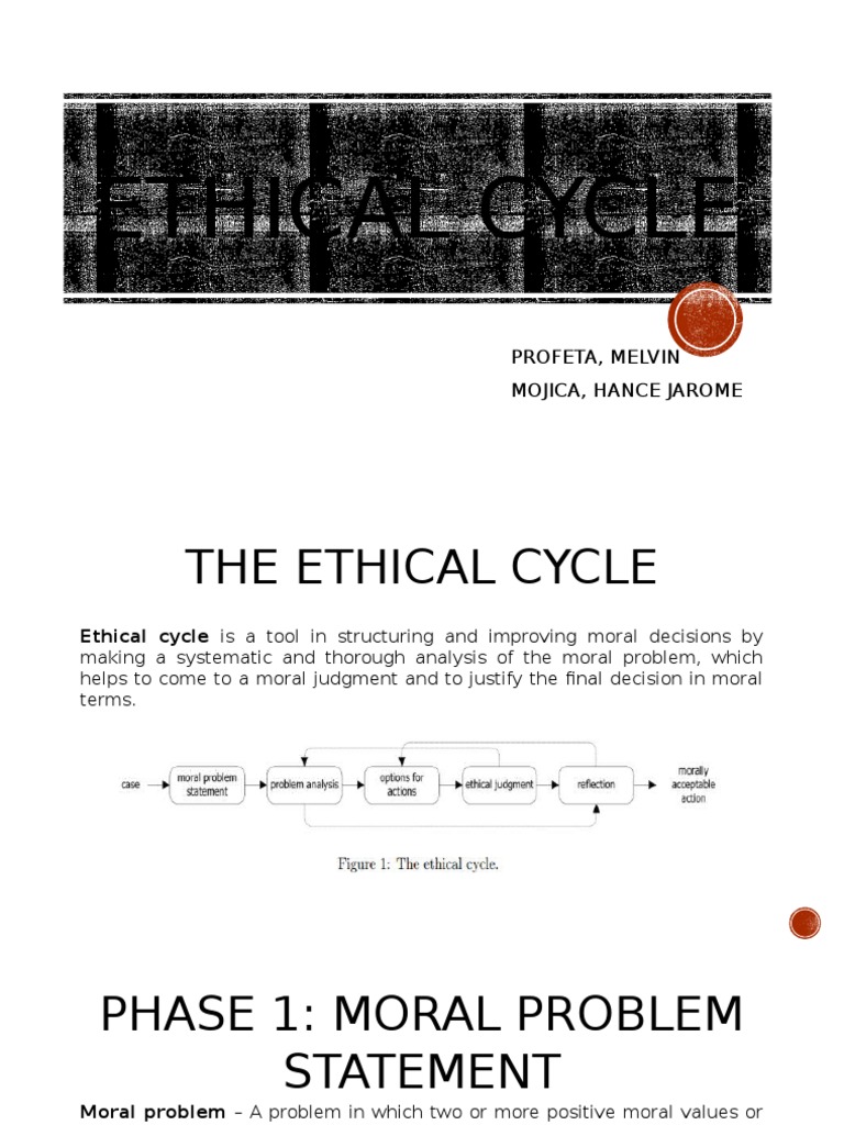 Ethical Cycle Report | PDF | Morality | Evaluation