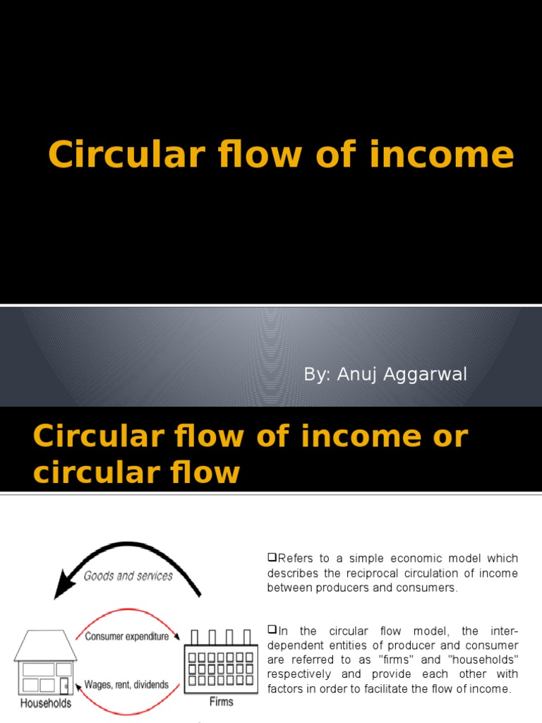Circular Flow of Income | PDF | Economic Theories | Economics