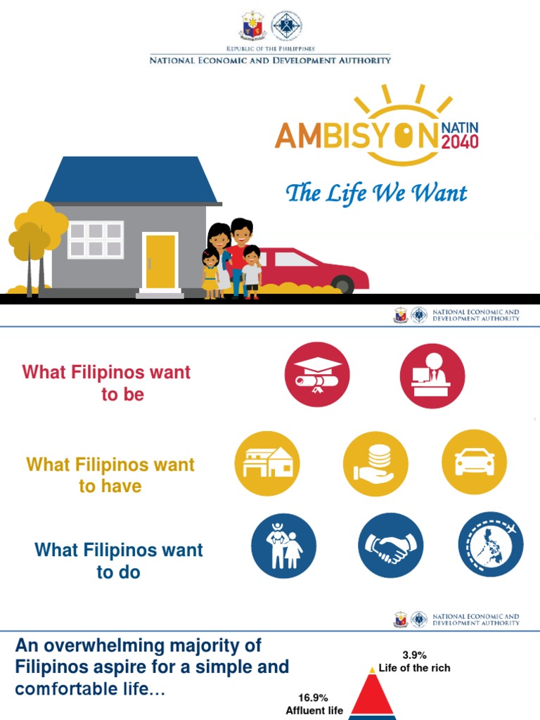 Ambisyon Natin 2040 | PDF | Employment | Poverty