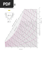ASHRAE Psychrometric Charts | PDF | Physical Quantities | Meteorology